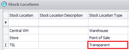 Transparent Stock Locations – Onebeat