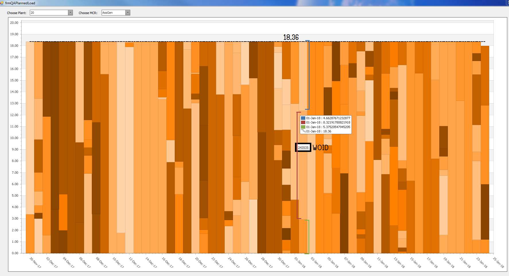 QA Planned Load – Onebeat