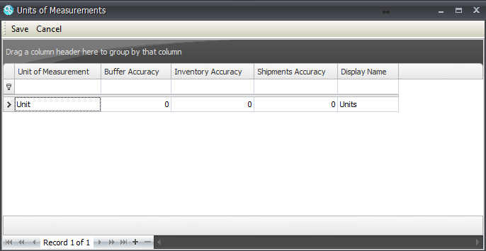 Unit Of Measurement (UOM) – Onebeat