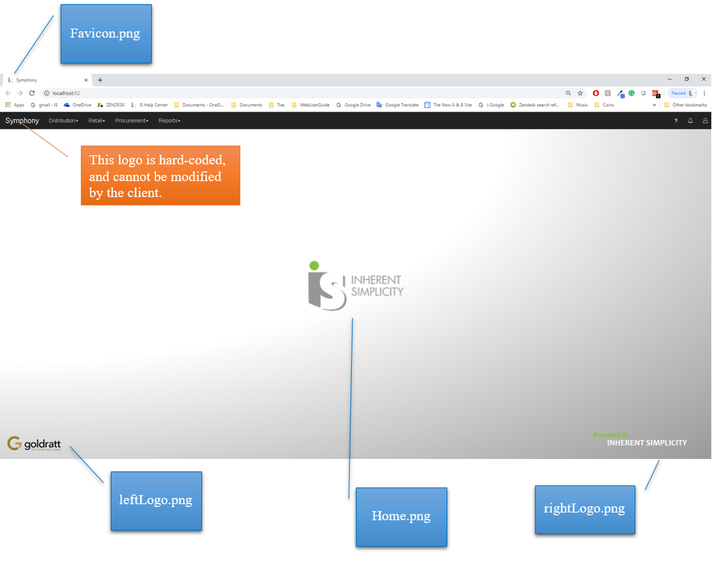 Web V8.0.2 - General Components – Onebeat